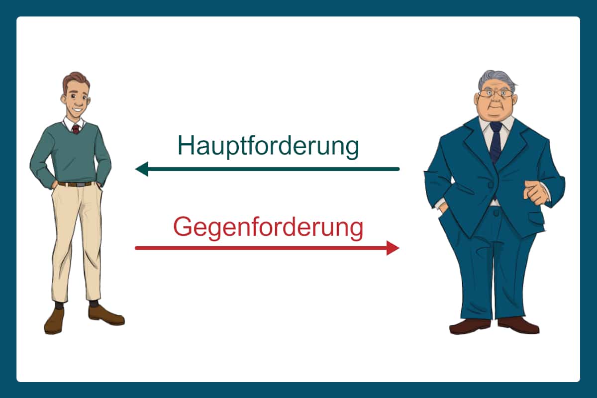 Aufrechnung von Forderungen: Bedeutung, Voraussetzungen
